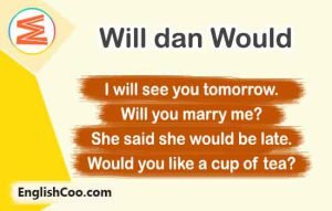 Penggunaan Will dan Would dalam Bahasa Inggris - EnglishCoo